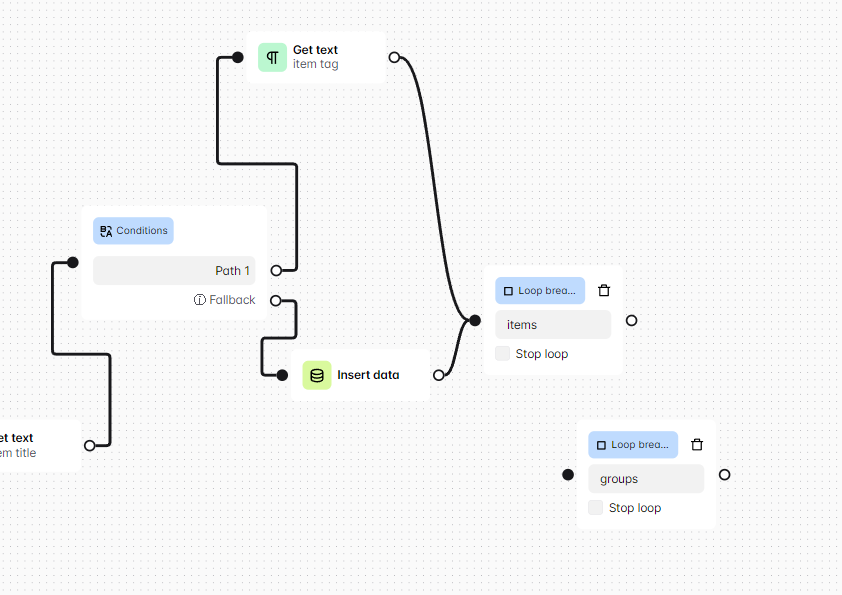 insert data to table bug in loop · Issue #983 · AutomaApp/automa · GitHub