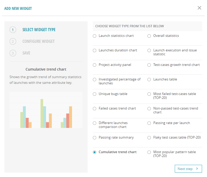 Cumulative trend chart. Widget based on attributes (tags) · Issue #675 ...