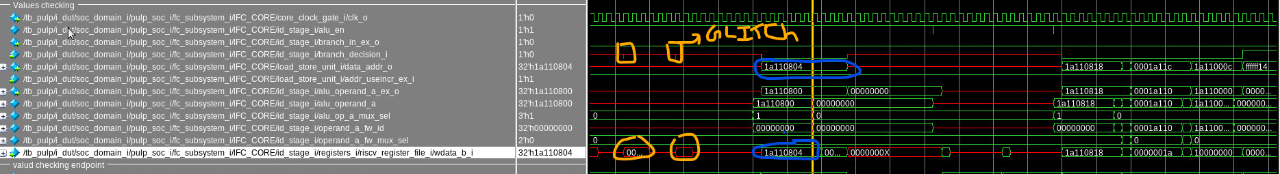 Post Synthesis Simulation Fails in RI5CY Core · Issue #255 · pulp-platform/pulpissimo · GitHub