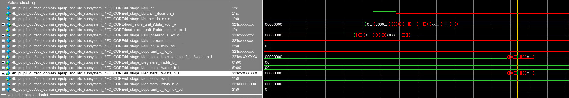 Post Synthesis Simulation Fails in RI5CY Core · Issue #255 · pulp-platform/pulpissimo · GitHub