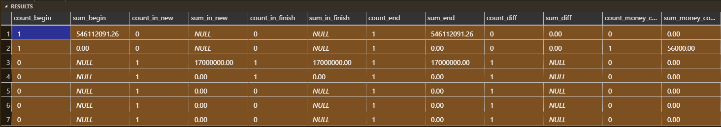 When some rows was selected the export to Excel working just with first row · Issue #2661 ...