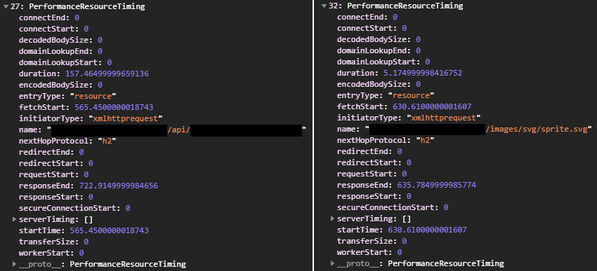 Difference in browser timings between Chrome and ApplicationInsights for AJAX requests. · Issue ...