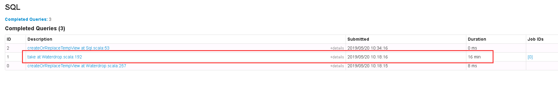 limit N not pushdown · Issue #1 · garyelephant/waterdrop-input-hbase · GitHub