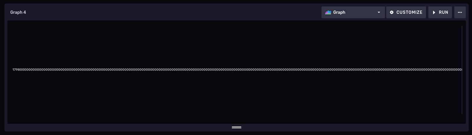 Huge numbers break charts · Issue #4429 · influxdata/ui · GitHub