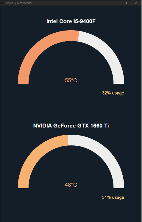 GitHub - burakakkanat/SimpleSystemMonitor: A desktop app for displaying usage and temperature of ...