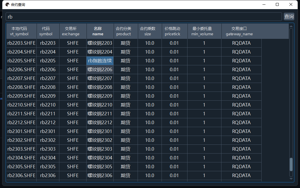 rqdata_gateway无法获取期货指数数据 · Issue #8 · vnpy/vnpy_rqdata · GitHub