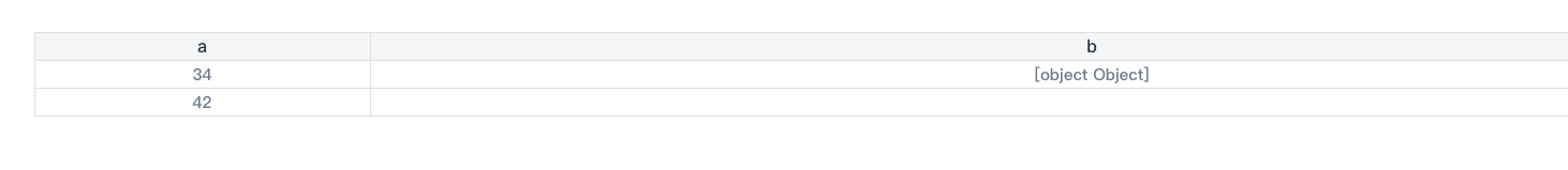 列表中的object内字段可能为空的 · Issue #15 · yetrun/json5-to-table · GitHub