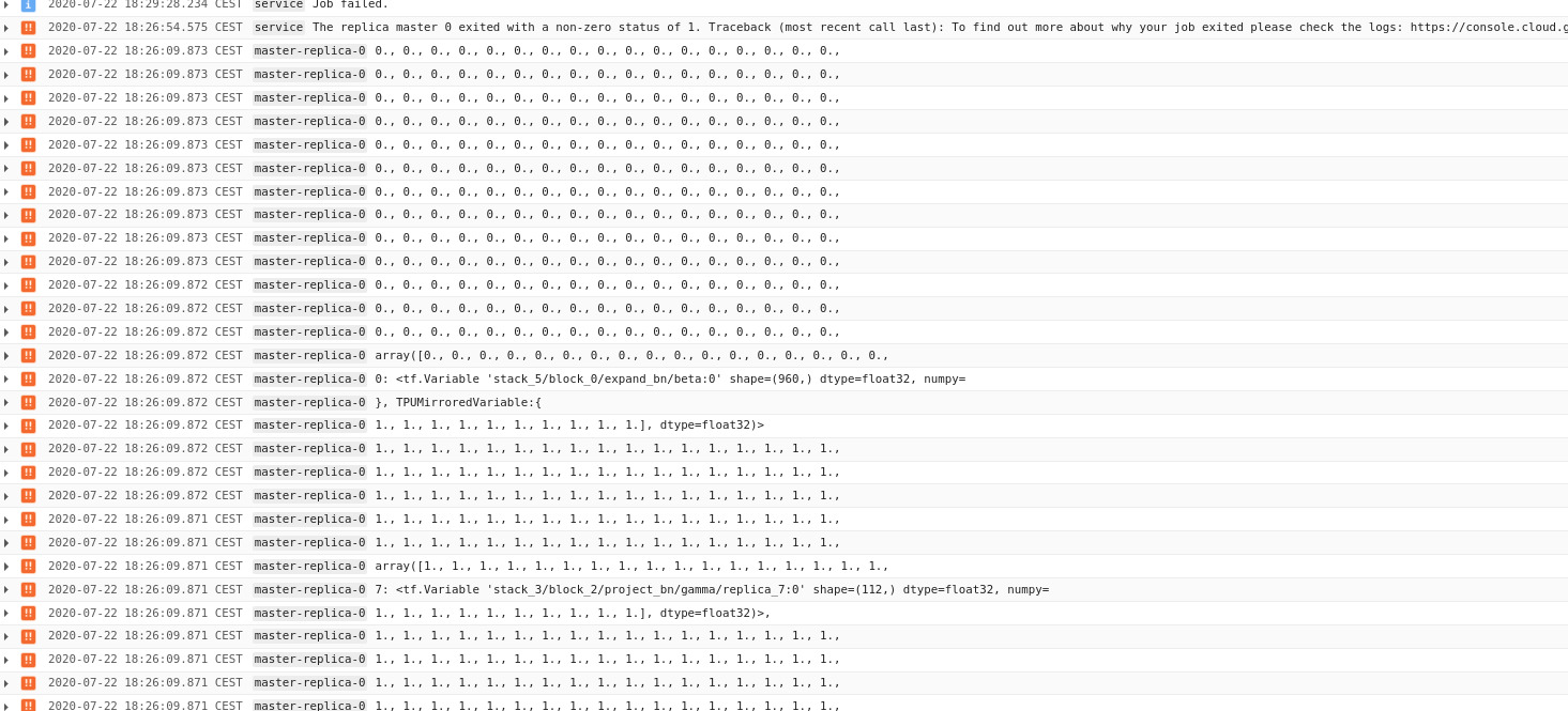 Cloud Training EfficientDet (d4) · Issue #8949 · tensorflow/models · GitHub