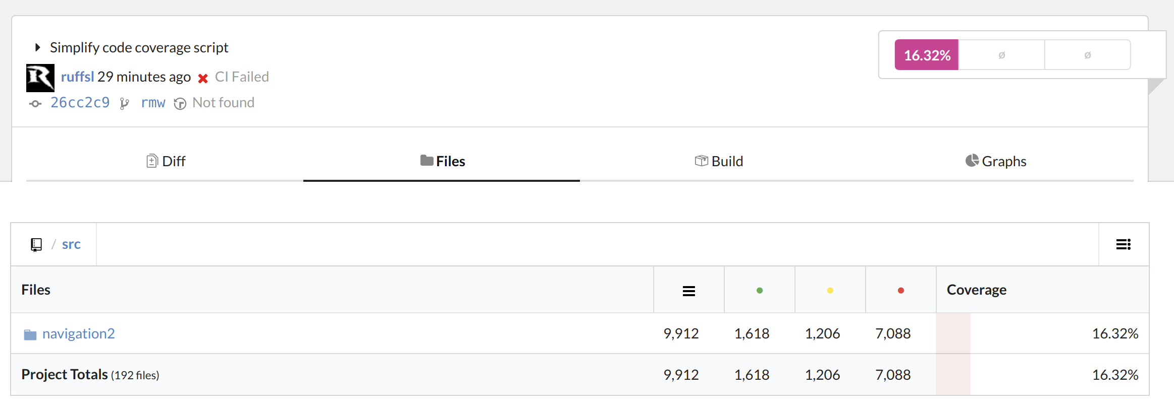 Generated message files are include in Code Coverage · Issue #973 · ros-navigation/navigation2 ...