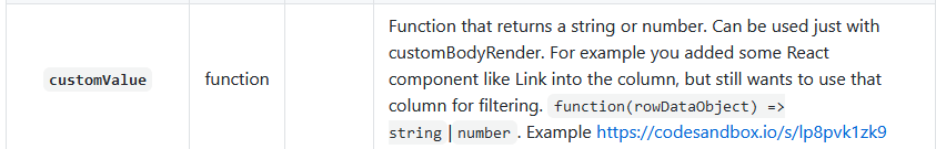 Columns CustomValue · Issue #2266 · mbrn/material-table · GitHub