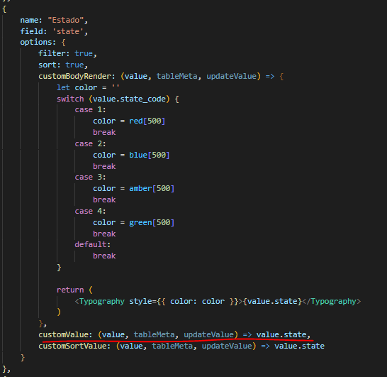Columns CustomValue · Issue #2266 · mbrn/material-table · GitHub