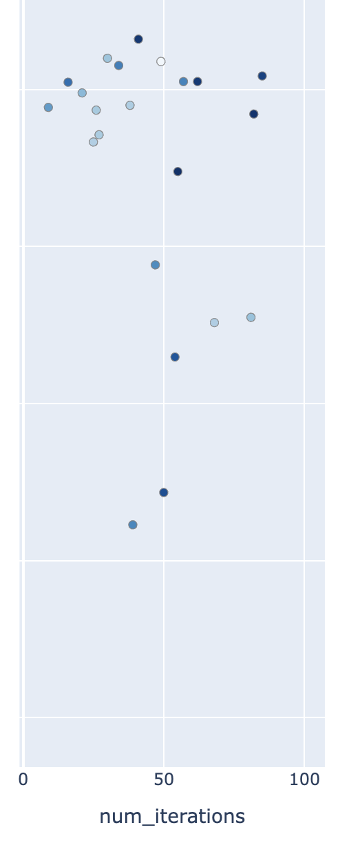 Can huggingface Trainer features be used in setfit? · Issue #158 · huggingface/setfit · GitHub