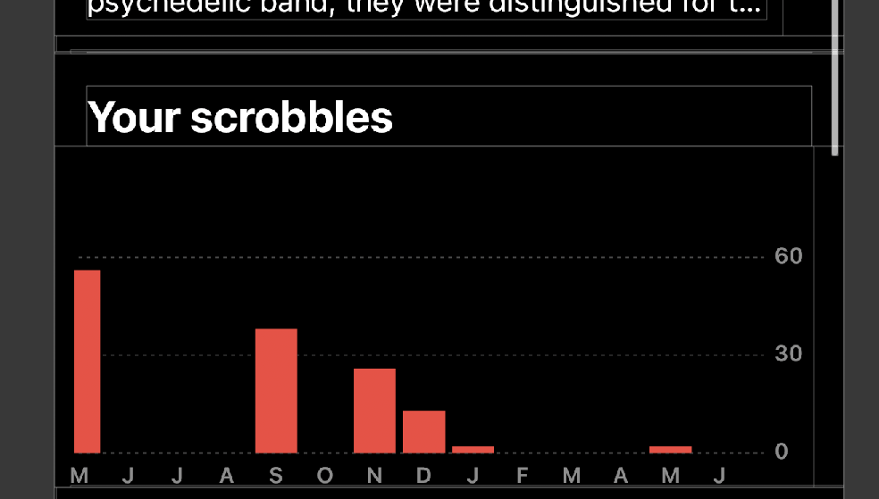 Strange Padding Issue On Scrolling Bar Chart · Issue 4987 · Chartsorg 