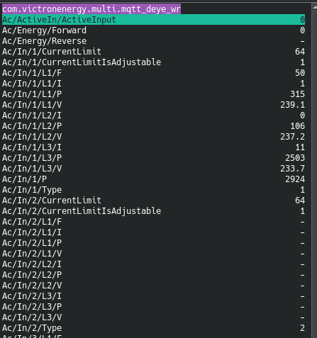 Only L1 showing in GUI for 3 phase Multi · Issue #1054 · victronenergy/venus · GitHub