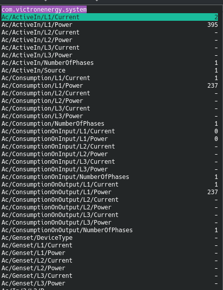 Only L1 showing in GUI for 3 phase Multi · Issue #1054 · victronenergy/venus · GitHub