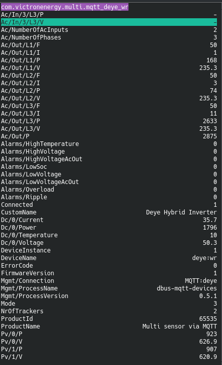 Only L1 showing in GUI for 3 phase Multi · Issue #1054 · victronenergy/venus · GitHub