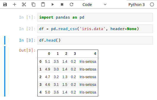 Visual style of the dataframes is inconsistent between different ...