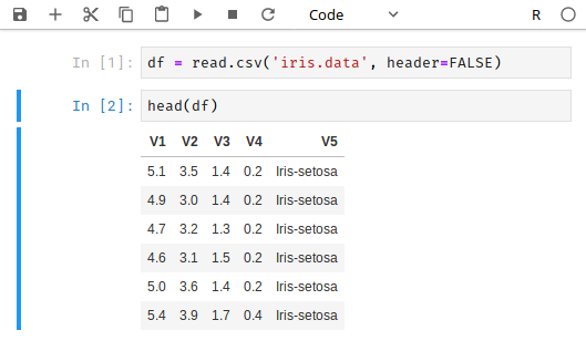 Visual style of the dataframes is inconsistent between different ...