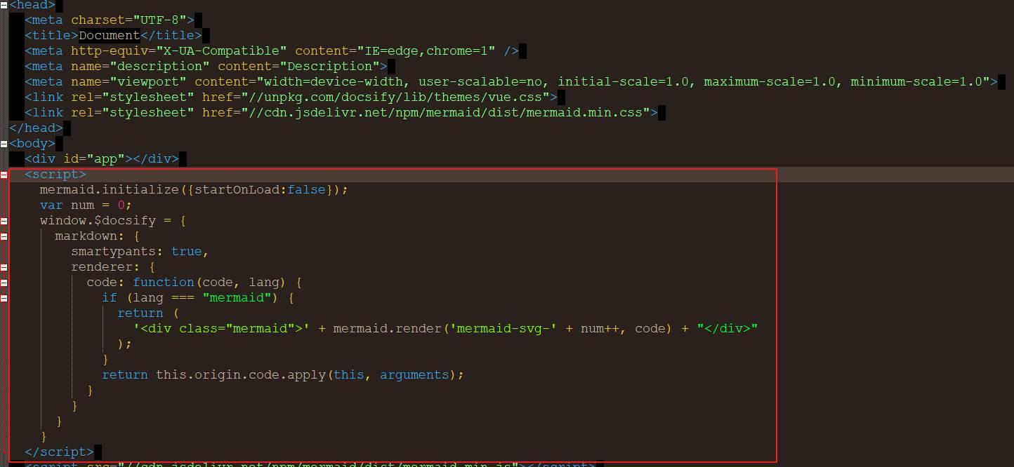 mermaid Can't renderer · Issue #1137 · docsifyjs/docsify · GitHub