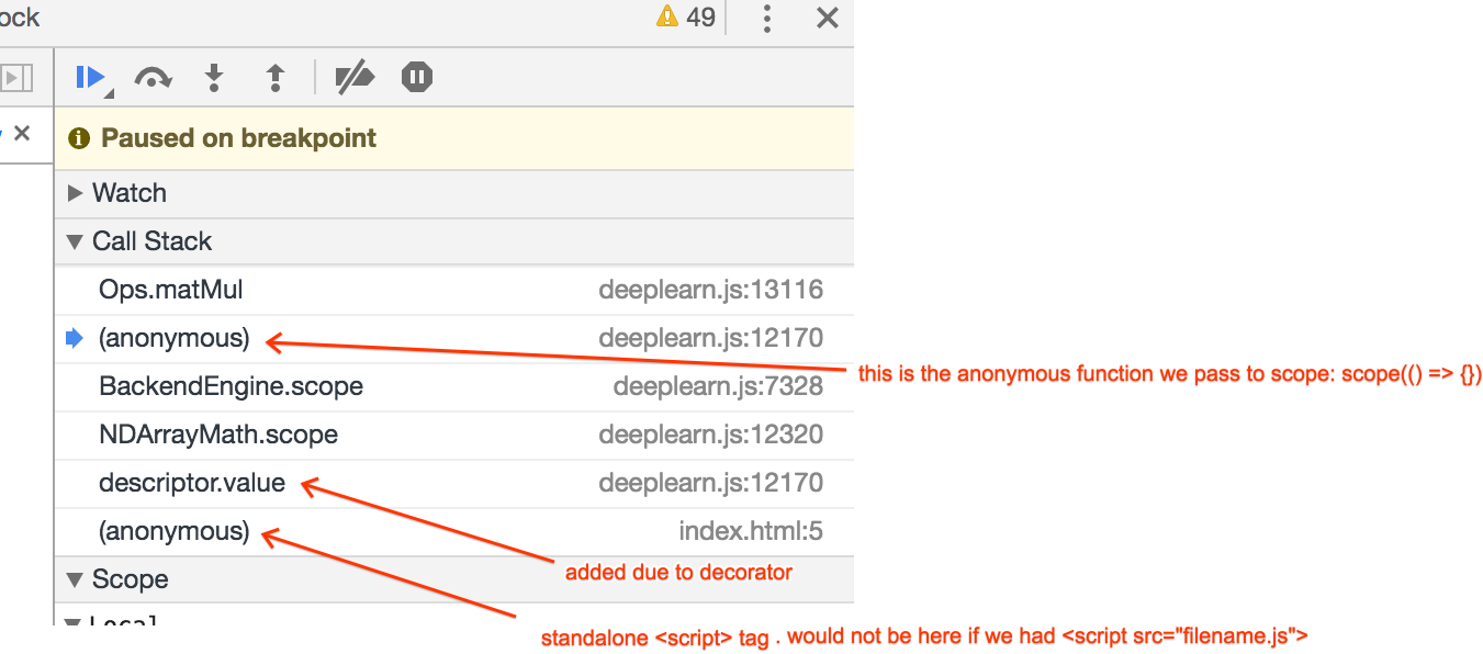 Add @operation decorator and migrate more math ops by dsmilkov · Pull Request #577 · tensorflow ...