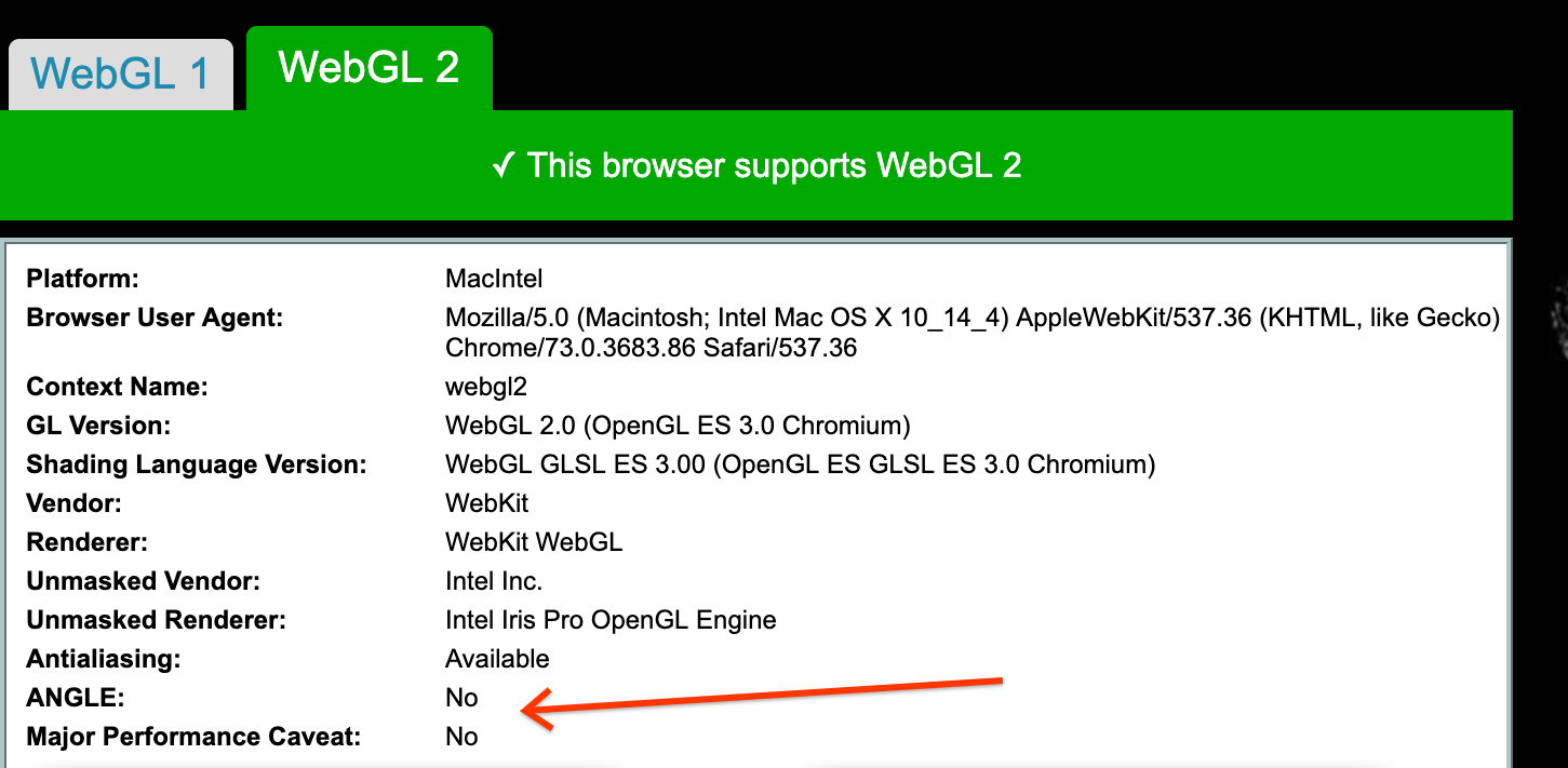 posenet failing for simple images and too slow · Issue #1472 · tensorflow/tfjs · GitHub
