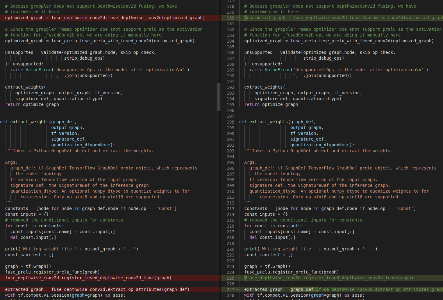 Fusing Of Depthwise Breaks Mobilenet Conversion · Issue 2467 · Tensorflowtfjs · Github 5176
