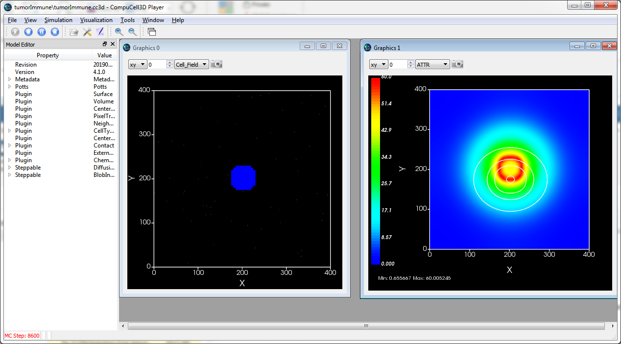 Field Contour Lines Wrong · Issue 202 · Compucell3dcompucell3d · Github