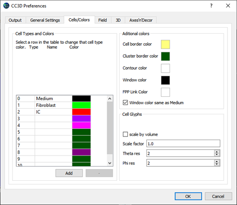 Player assumes cell type id · Issue #367 · CompuCell3D/CompuCell3D · GitHub