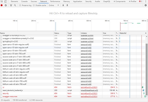 Unable To Infer Base Url · Issue 3269 · Springfoxspringfox · Github