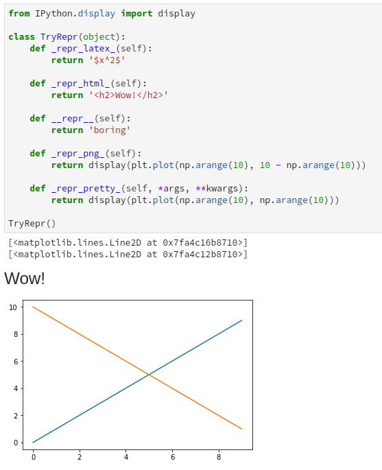 Resolution order for _repr_*_ · Issue #11202 · ipython/ipython · GitHub