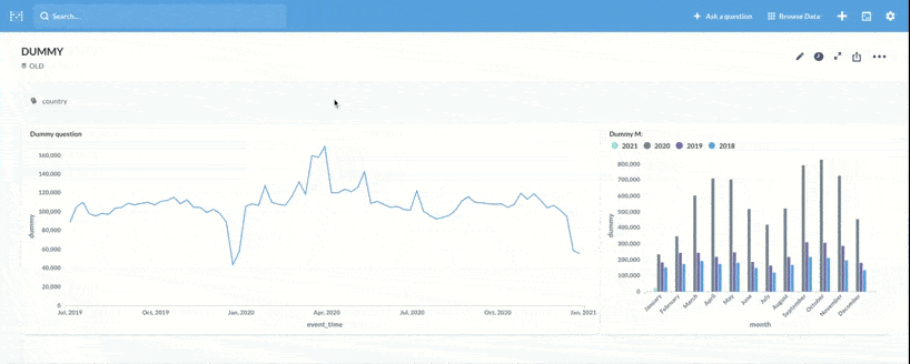 no dropdown filters on dashboards with sql questions · Issue #14242 ...