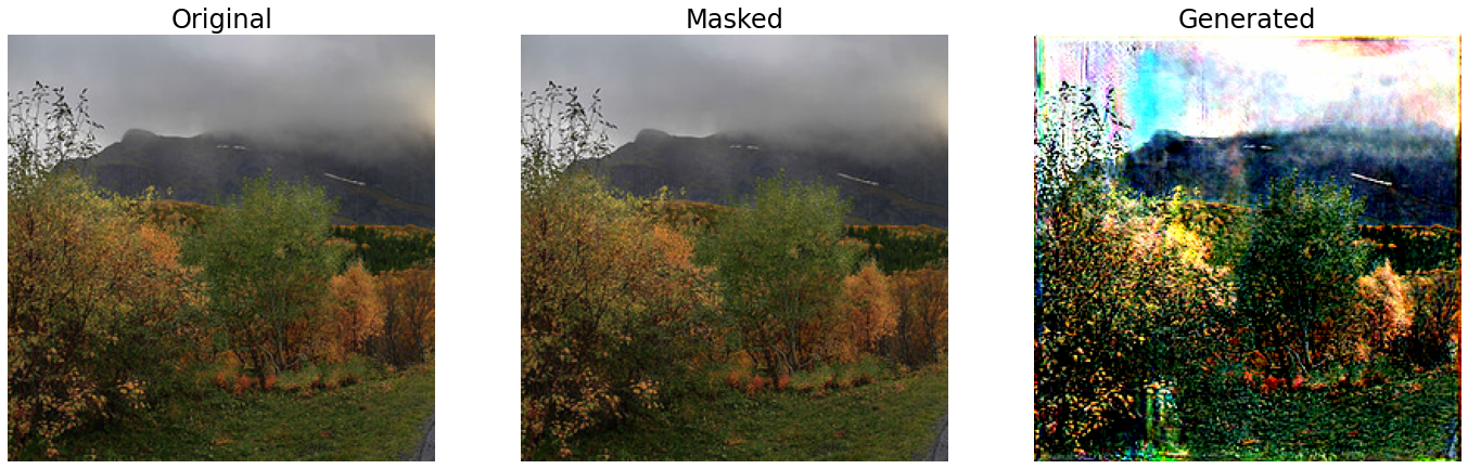 Spurious results from a full-integer TensorFlow Lite model · Issue ...