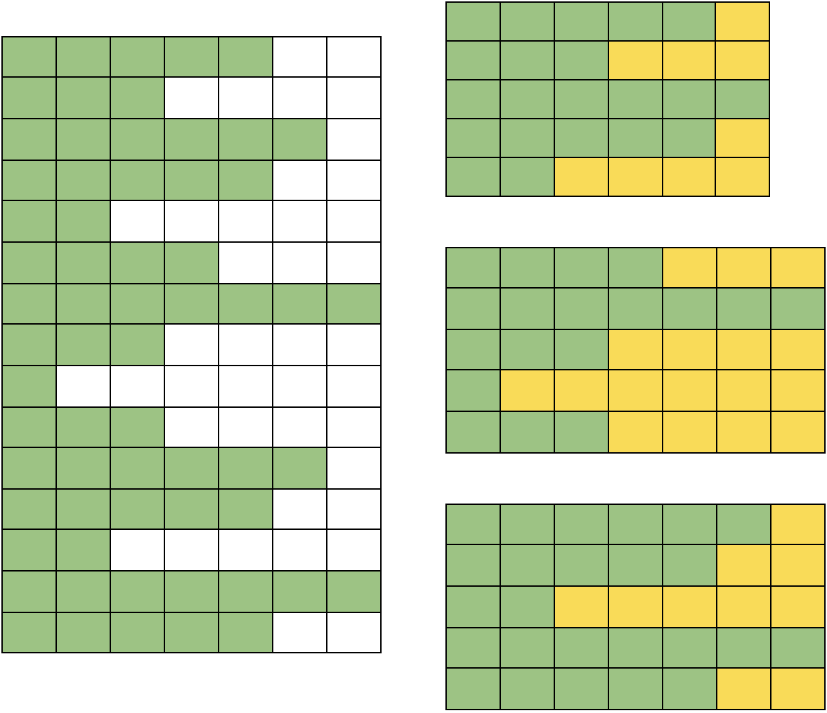 Using Batch Wise Maximum Sequence Lengths For Padding · Issue 15810 · Keras Teamkeras · Github