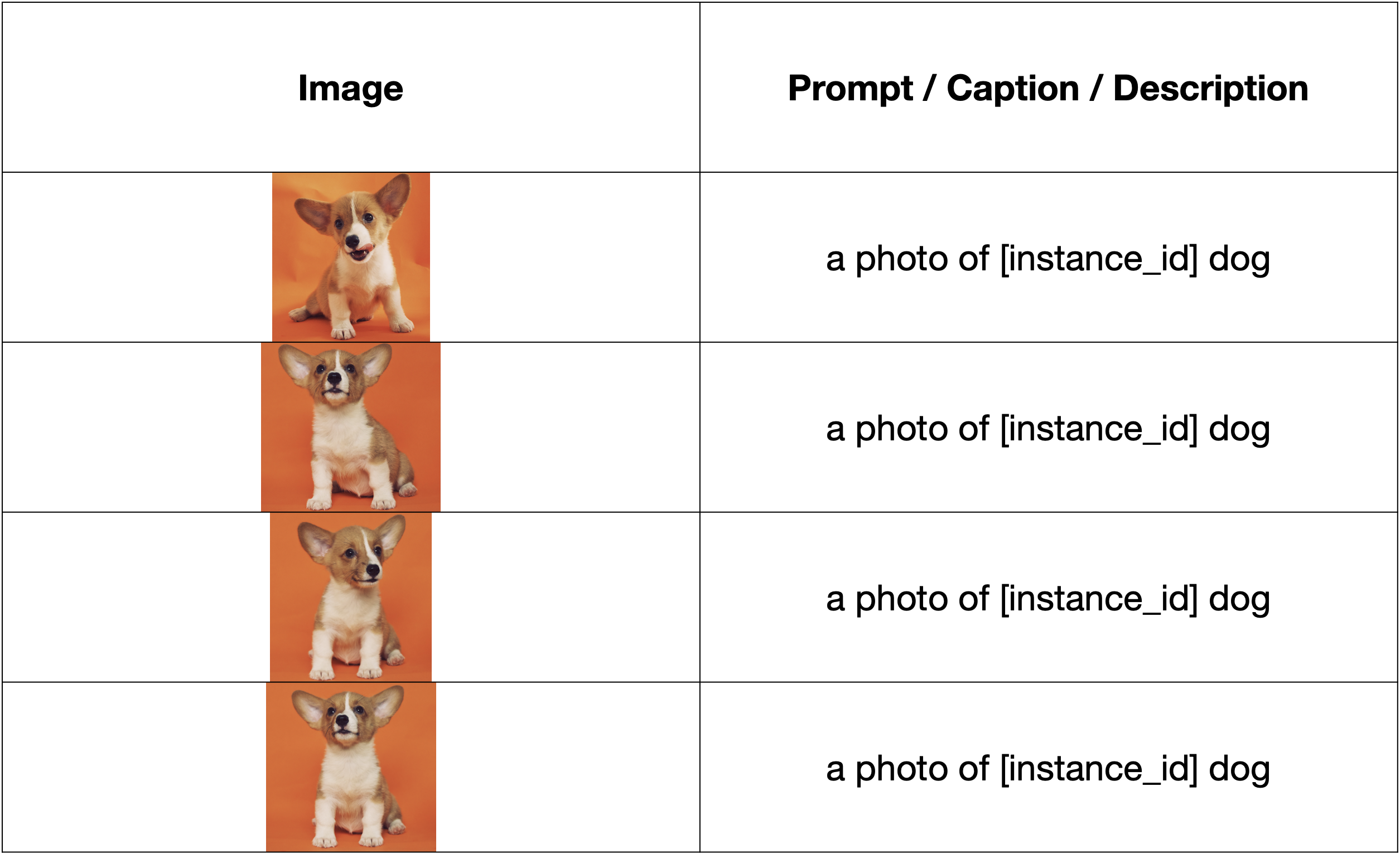 is it necessary to add a description of each picture in the training set？ · Issue #2622 ...