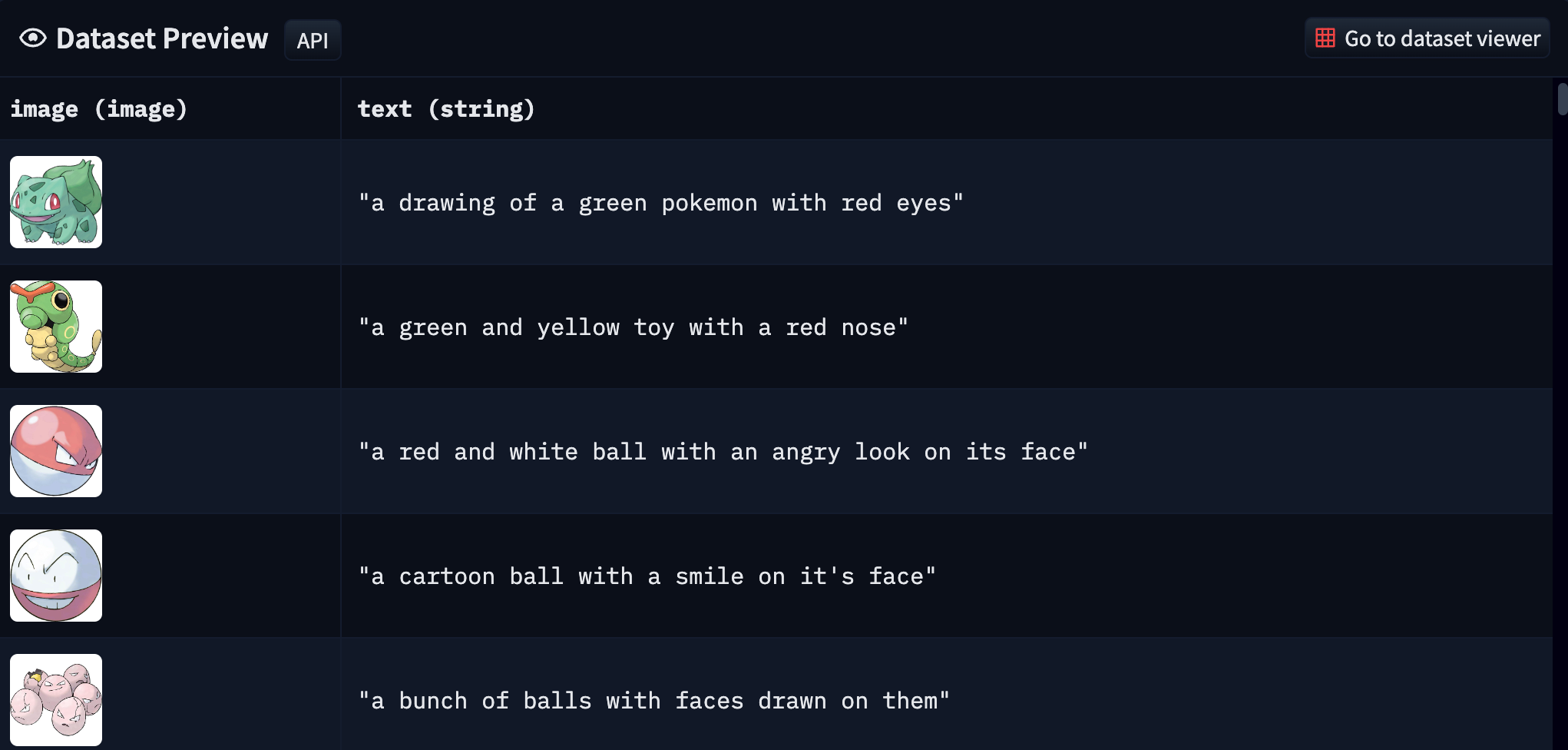 is it necessary to add a description of each picture in the training set？ · Issue #2622 ...