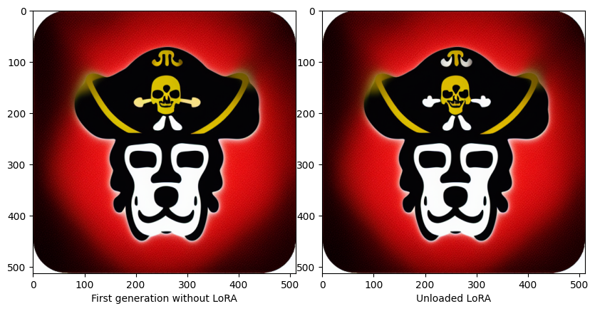 Unload Lora Weights After They Have Been Loaded · Issue 4027 · Huggingface Diffusers · Github