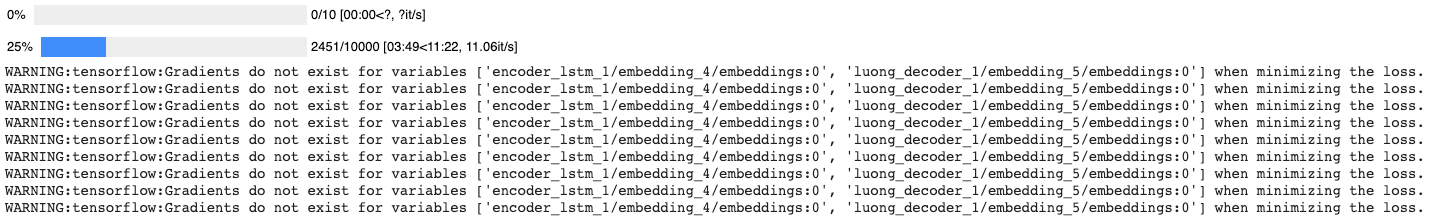 Slow computation when no gradients exist w.r.t a layer · Issue #40432 · tensorflow/tensorflow ...