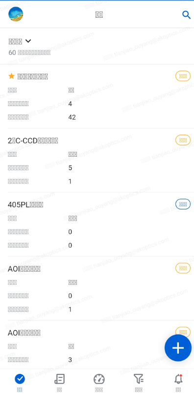 Web : Special characters (ex: Chinese) not rendering on latest master ...