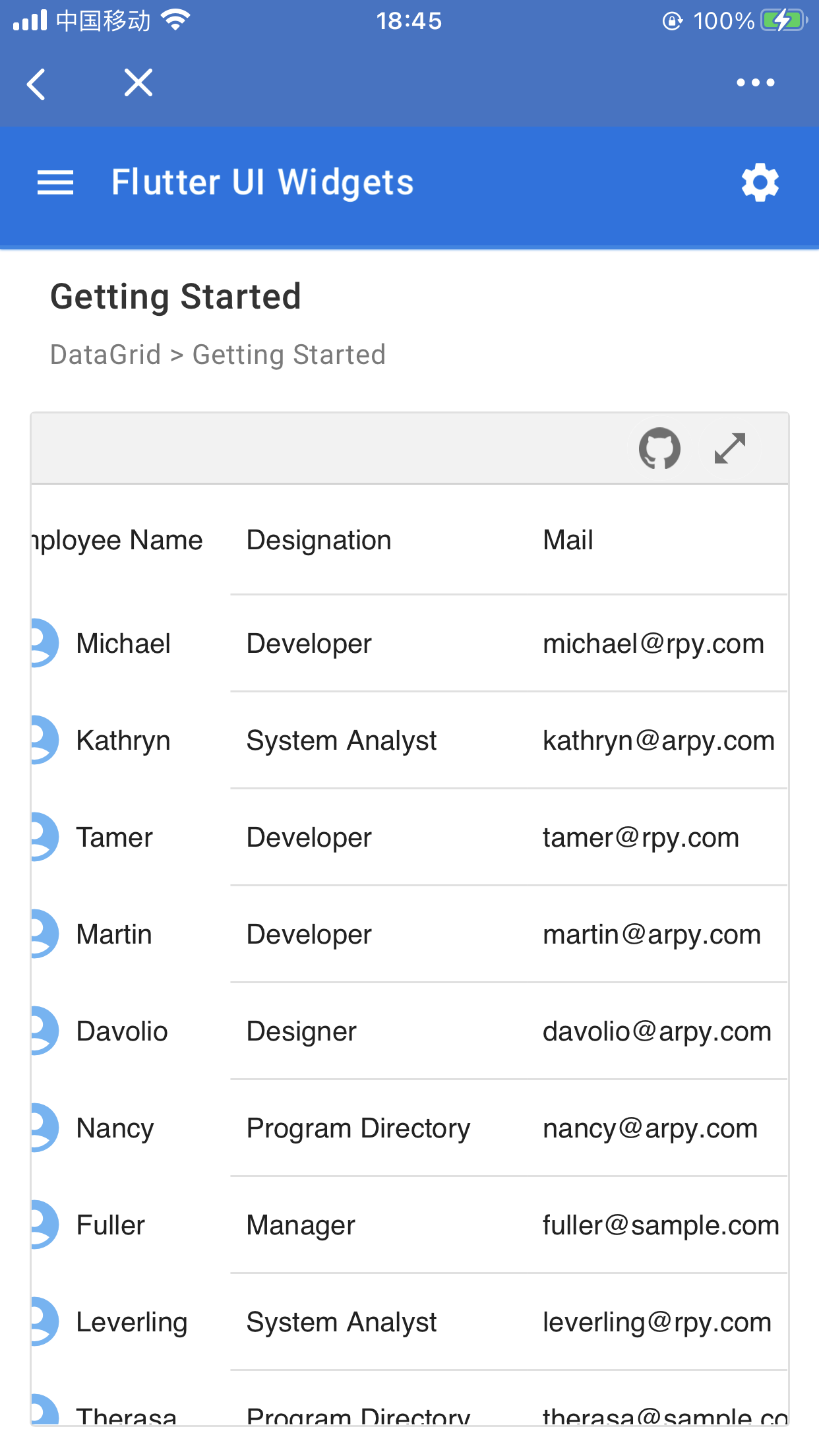 [web] Grid lines are not rendered during horizontal swipe on chrome and ...