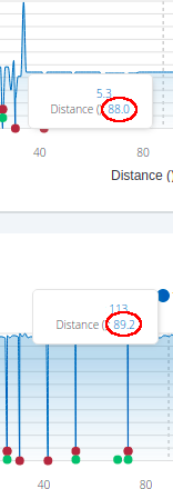 Error in synced tooltips · Issue #1210 · apexcharts/apexcharts.js · GitHub