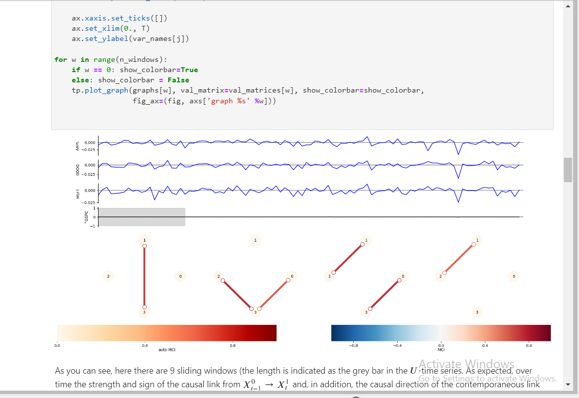 Financial time series - correct method? · Issue #246 · jakobrunge ...