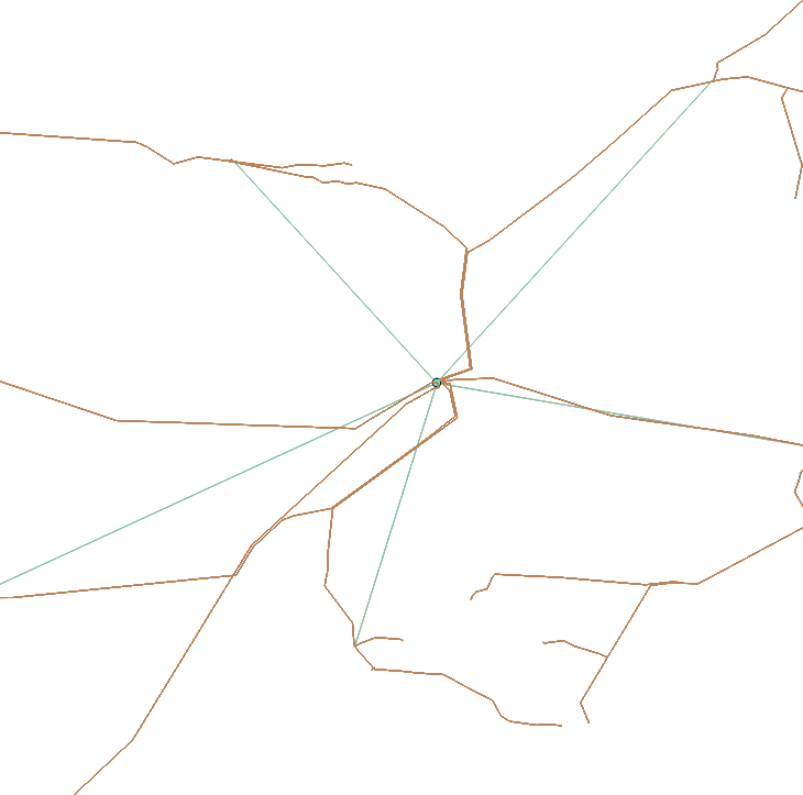 Include bug fixes for topology errors in ehv level · Issue #207 · openego/data_processing · GitHub