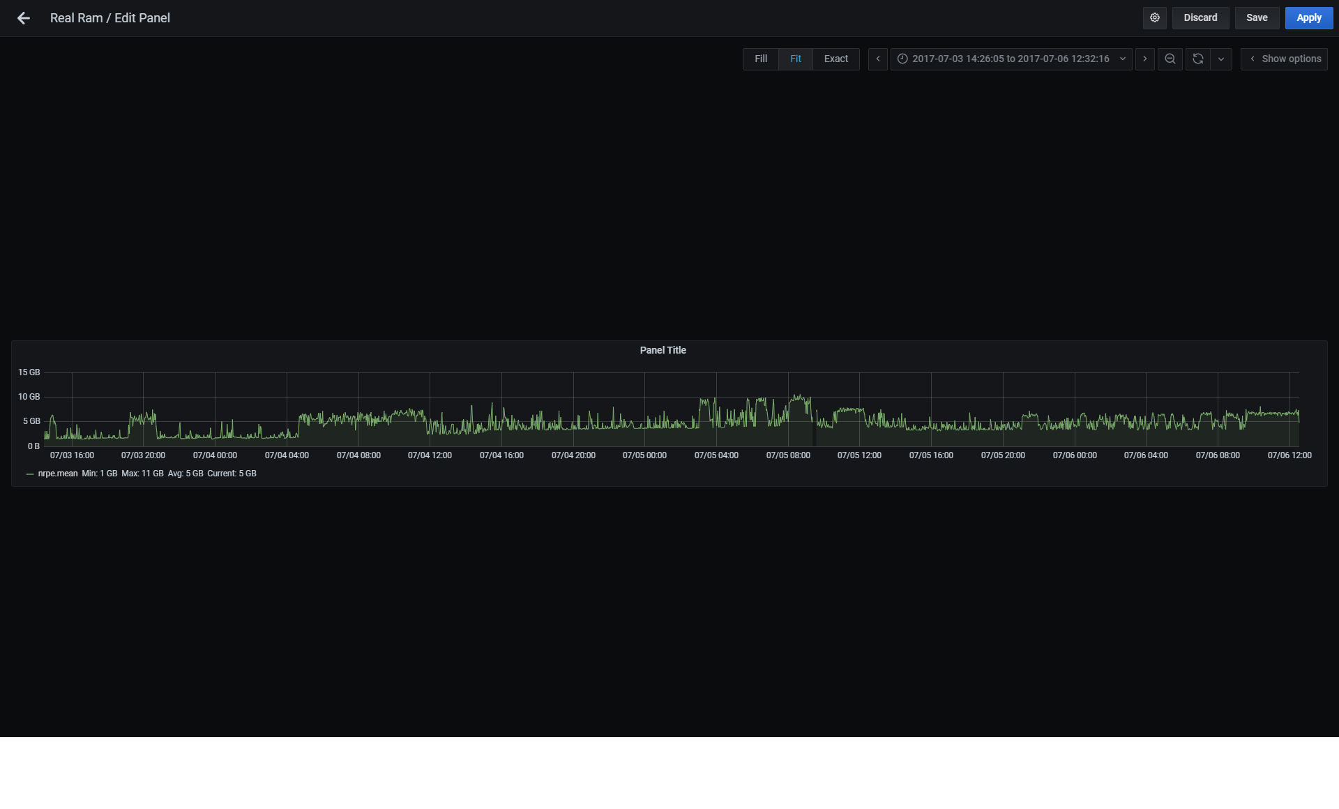 Query editor missing from edit view (7.0.3) · Issue #25766 · grafana/grafana · GitHub