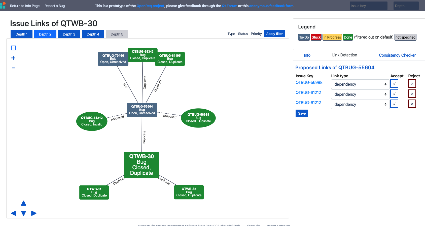 Issue Gets Proposed Twice If Node Already Exists In Graph · Issue 29