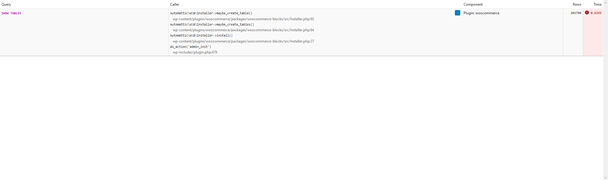 Slow queries warning on large database · Issue #27064 · woocommerce ...