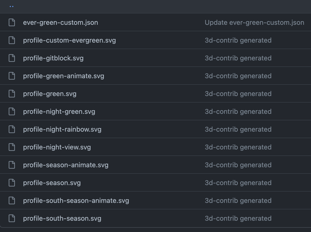 [Feature] Add border/stroke · Issue #45 · yoshi389111/github-profile-3d-contrib · GitHub