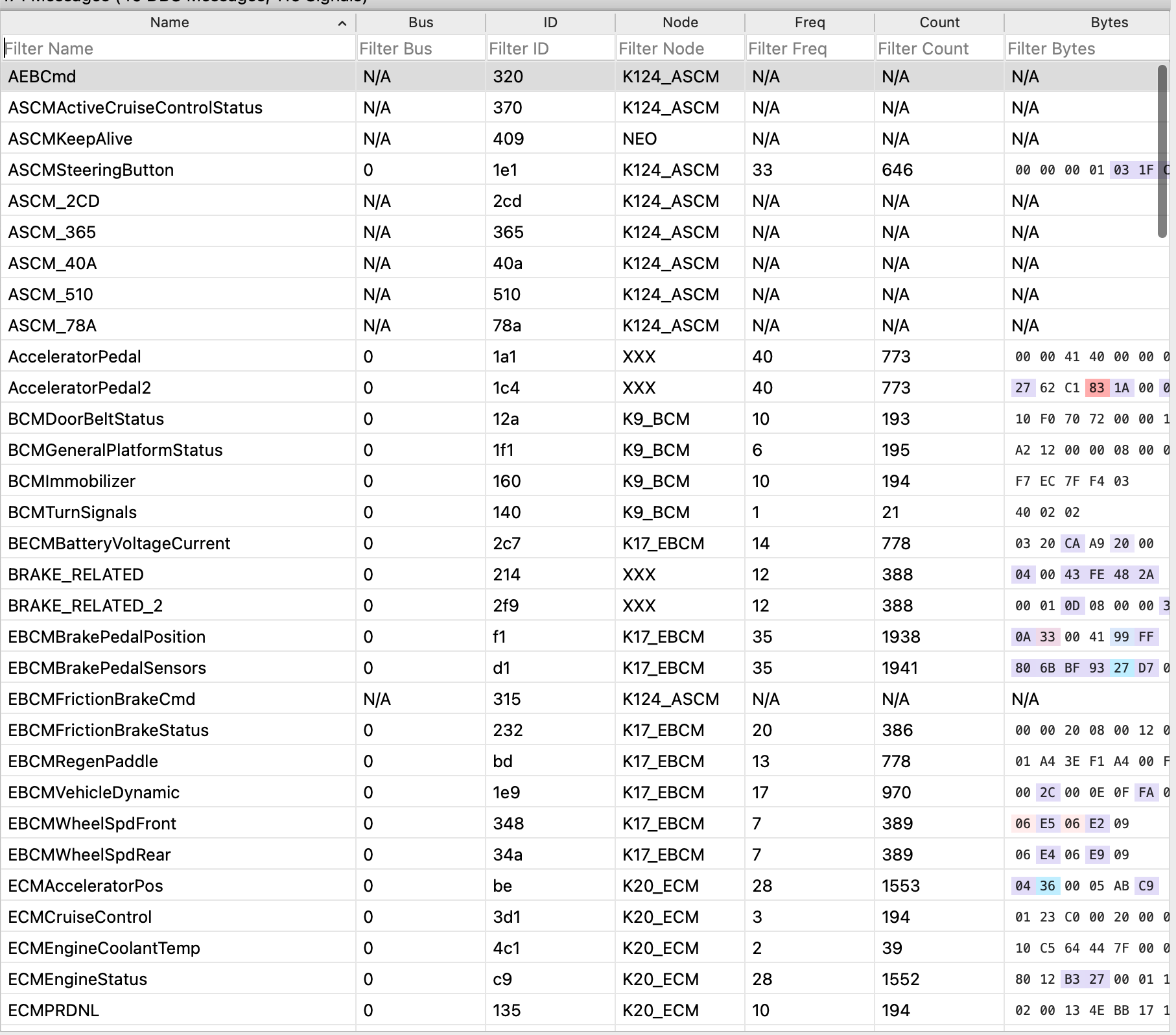 Constant Cruise Faults on v0.9.5+ for '17 Chevy Volts · Issue #30511 · commaai/openpilot · GitHub