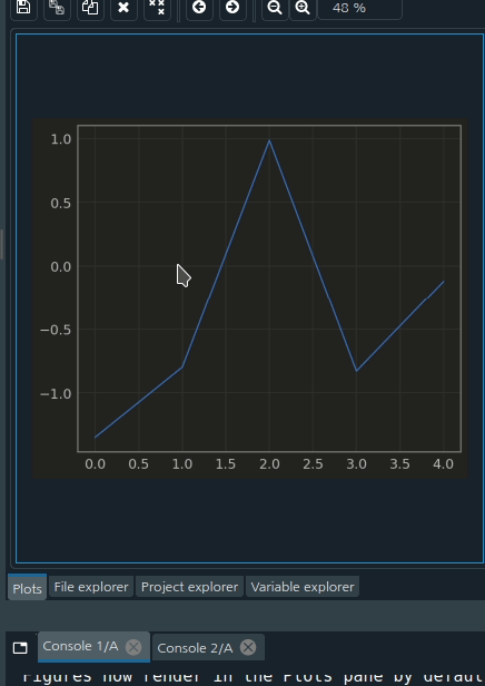 Not working shortcut for copy figure in Plots Widget if there are multiple consoles. · Issue ...