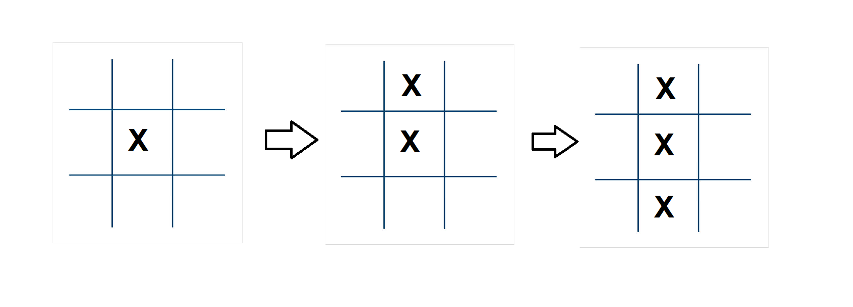 GitHub - gurman24/GU-GridWorld----Iterative-Policy-Evaluation-and ...