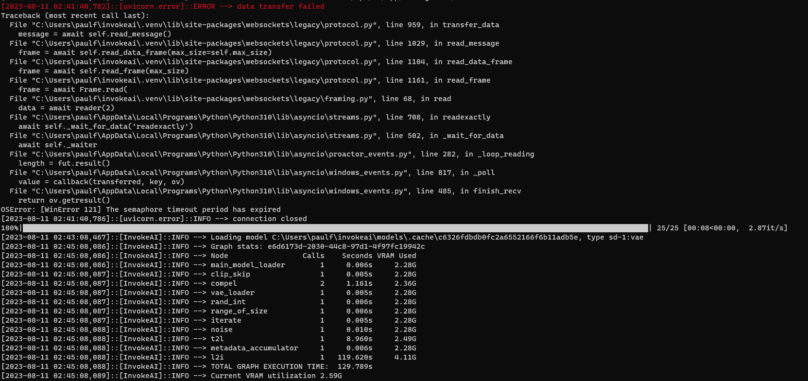 [bug] Invoke Ai Is Taking So Long To Generate An Image · Issue 4238 · Invoke Ai Invokeai · Github
